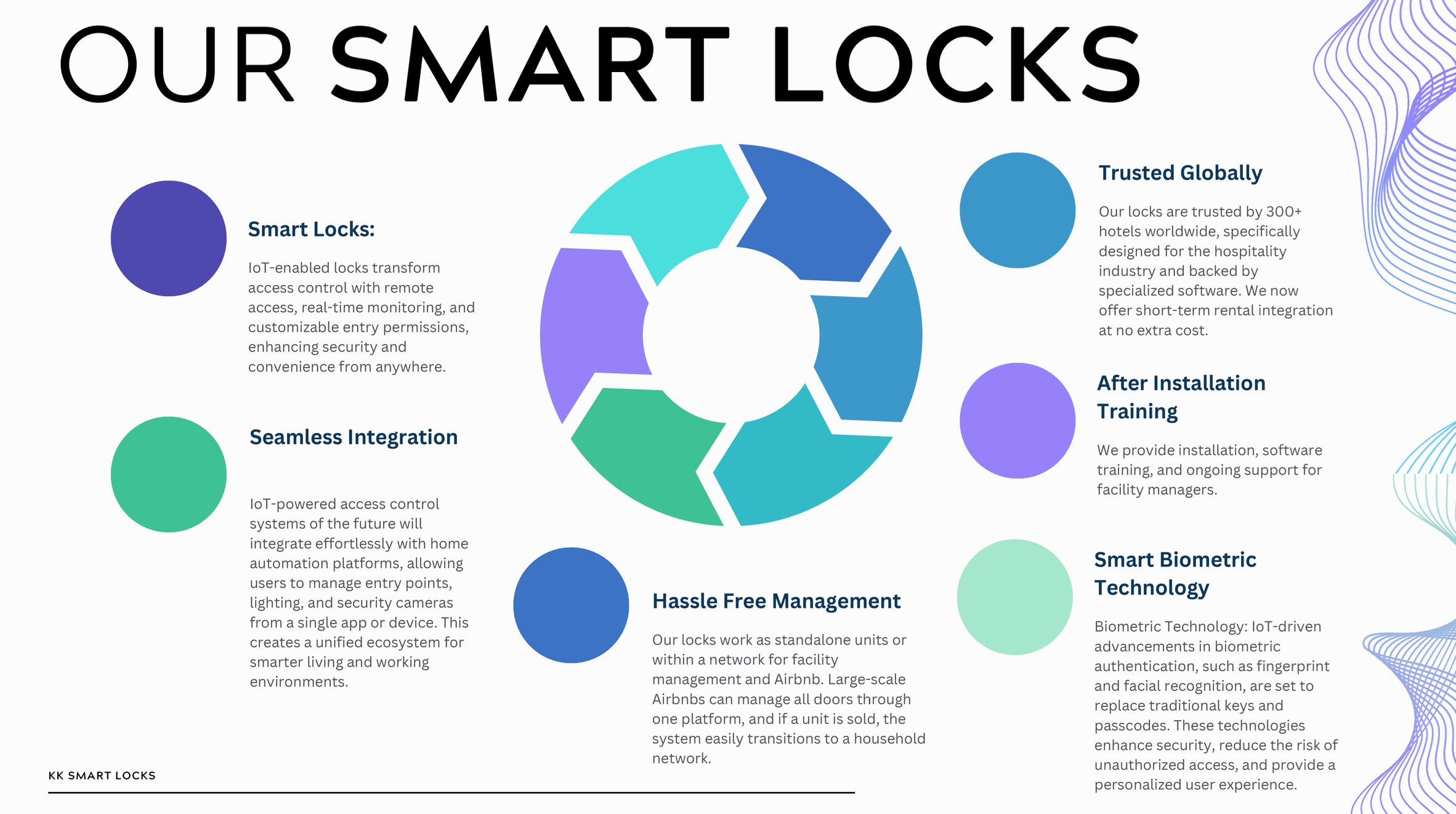 Hospitality Solutions – Kk Smart Living